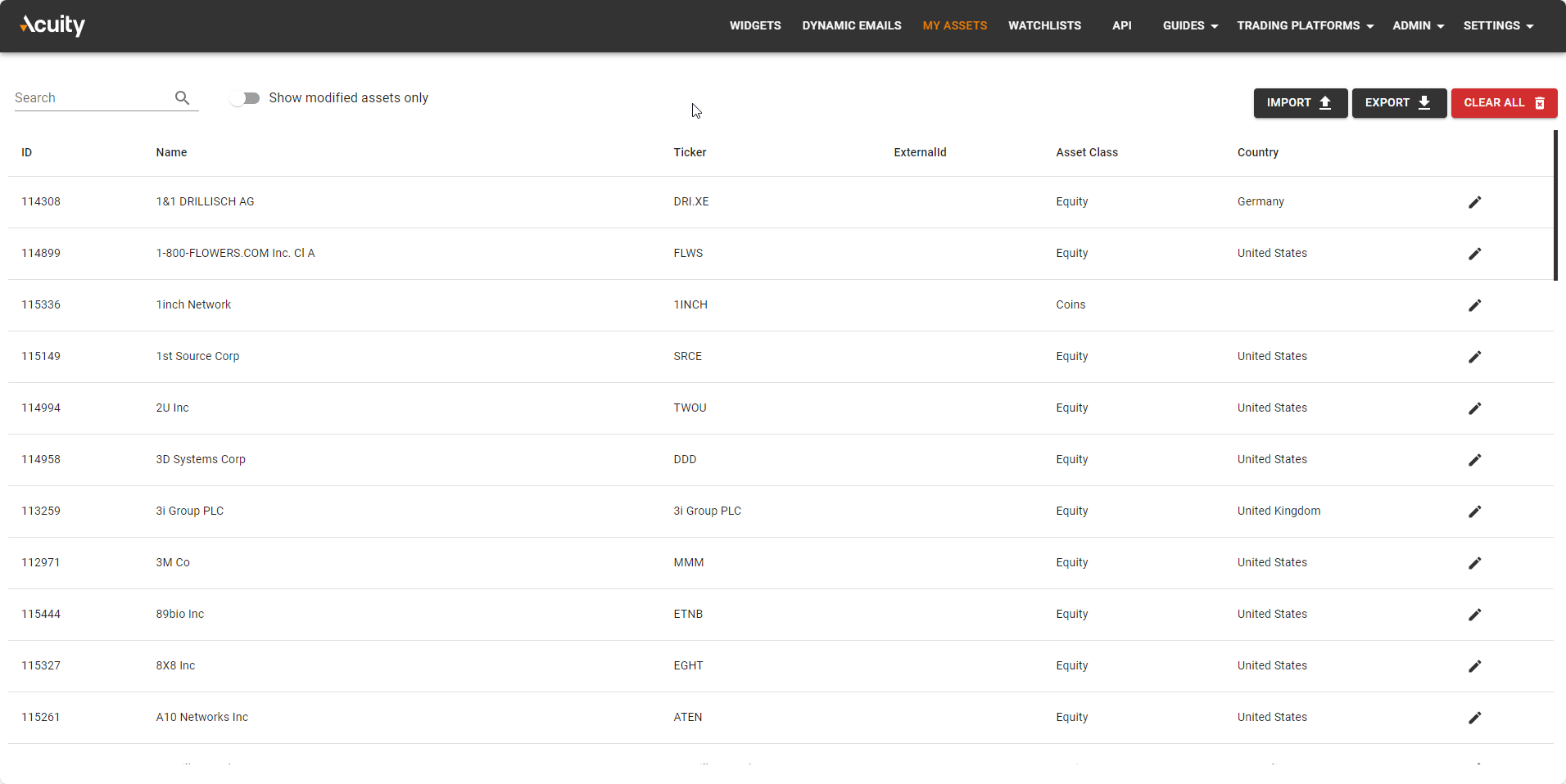 Instrument Modification