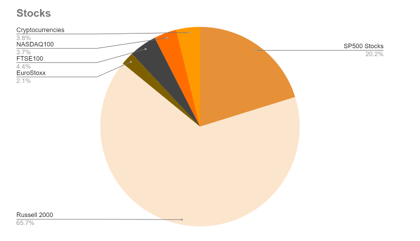 AnalysisIQ - Automated - Product Overview