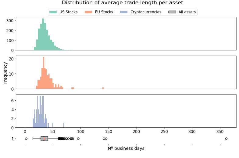 AnalysisIQ - Automated - Product Overview
