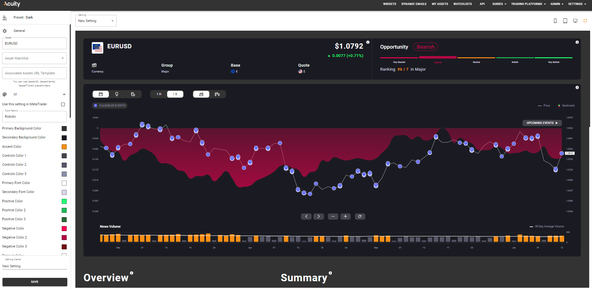 AssetIQ - Product Overview