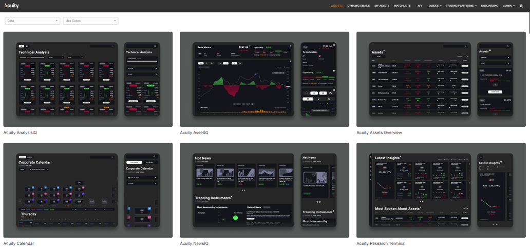 Acuity Dashboard