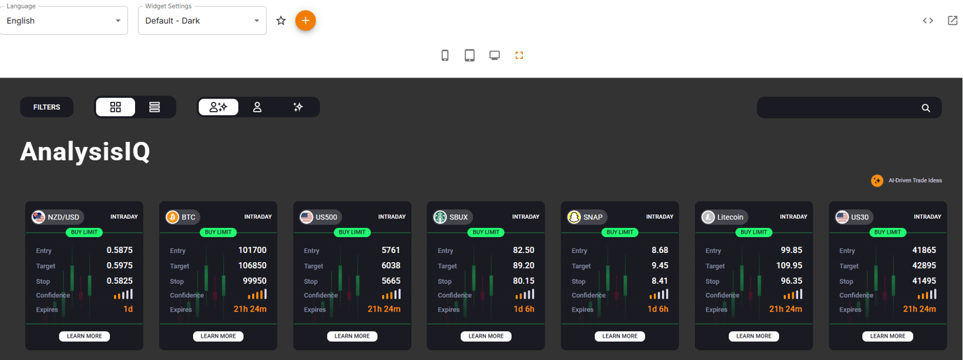 Acuity Dashboard