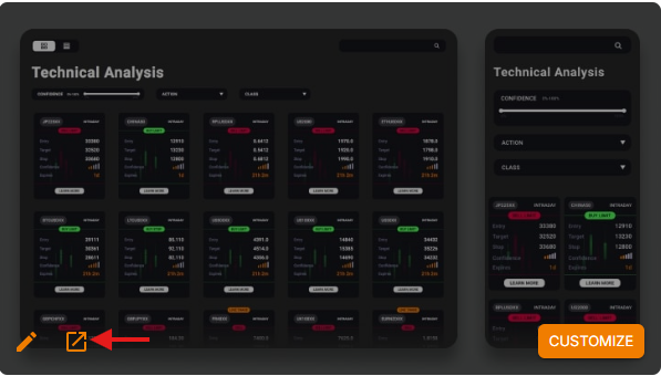 Acuity Dashboard