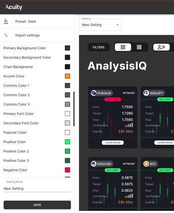 Acuity Dashboard